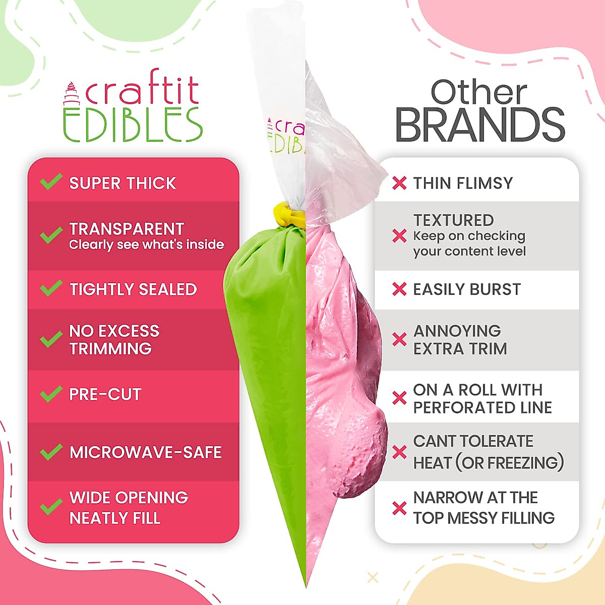 Extra Large Piping Bags 21 Inch Disposable Piping Bag - 80 Heavy Duty Durable Extra Wide + 2 Ties – Bakers Choice Microwaveable Large Pastry Bags Set - Icing Piping Bags by Craftit Edibles