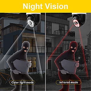 COOHILIGH Wireless Security Camera,5MP 8X Zoom E27 Bulb sockets 2.4Ghz WiFi IP65 Waterproof Camera with PTZ Color Night Vision, Two -Way Audio, Motion Detection Alarm, Cloud & SD Card Storage (Black)