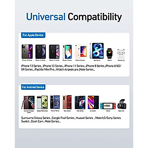 iPhone Car Charger, USB C Fast Car Charger[Apple MFi Certified] White Cat 38W 2-Port PD&QC 3.0 Cigarette Lighter Adapter with 3.3ft USB C to Lightning Cable for iPhone14 13 12 Pro/iPad/AirPods/Samsung