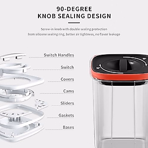 ShanSon 3Pcs Airtight Food Storage Containers BPA Free Plastic Food Containers with Lids for Kitchen Pantry Organization Canisters Cereal, Rice, Pasta, Flour and Sugar Containers,Black