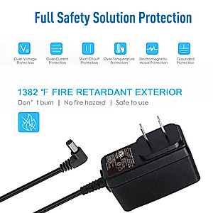 24V Power Adapter for Polycom SoundPoint 320 330 335 430 450 550 560 601 650 670 IP Business Phones, AC DC Power Supply Cord Charger, P/N 1465-42340-001