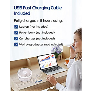 Primevolve Battery Operated Fan,Portable Rechargeable USB Floor Table Desk Fan with Adjustable Height, 4 Speed Settings Pedestal Fan for Bedroom Office Fishing Camping Travel, White 7.7"