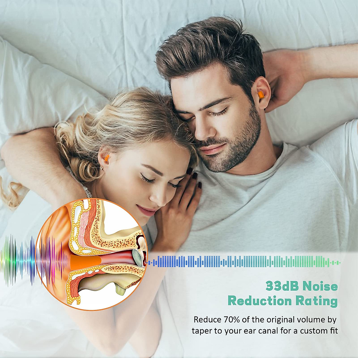 targeal 60 Pairs Ear Plugs for Sleeping Noise Cancelling - 33 dB Highest NRR Soft Foam Earplugs - Ear Protection Earbuds for Sleep, Snore, Concerts, Musician, Shooting, Travel, Study, Adults - Orange