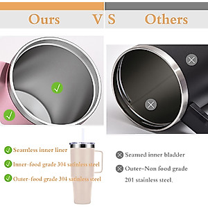 momocici 40 oz Tumbler with Handle and Straw Lid.40oz Insulated Travel Mug Handle.40oz Coffee Cup Handle.Keep Drinks Cold & Hot,Leak Proof Lid,Dishwasher Safe., Cream, (DrinkTUM-Hx2)