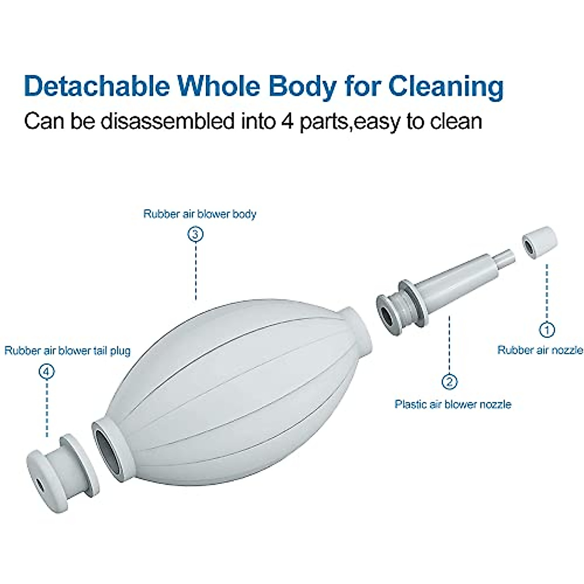 Air Blower Dust Blaster Super Strong Rubber Ball Pump Cleaner for DSLR Mirrorless Camera Sensor Lens Comptuter Laptop Notebook Screen Glasses Optical Instrument Cleaning