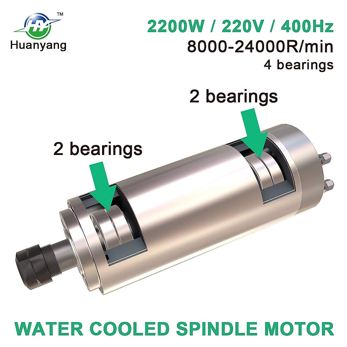 HY HUANYANG Water Cooled CNC Spindle Motor 220V 2.2KW 24000RPM 400hz Φ80mm ER20 for Engraving Machine