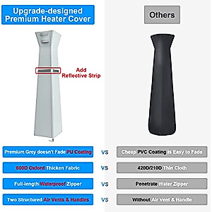 Top Hill Pyramid Patio Heater Cover ，Outdoor Heater Cover Waterproof Zipper Designed with Storage Bag，Stand-Up Outdoor Propane Patio Heater Cover 21" L x 21" W x 90" H (Grey）