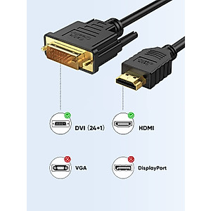 CableCreation DVI to HDMI Cable 5ft + USB C to VGA HDMI DVI Adapter