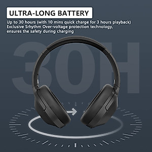 Srhythm NC85 Dynamic Hybrid Noise Canceling Headphones Bluetooth Wireless Over The Ear with HD Sound,Quick Charge,Ultra-Long Playtime,Multi-Modes Switchover