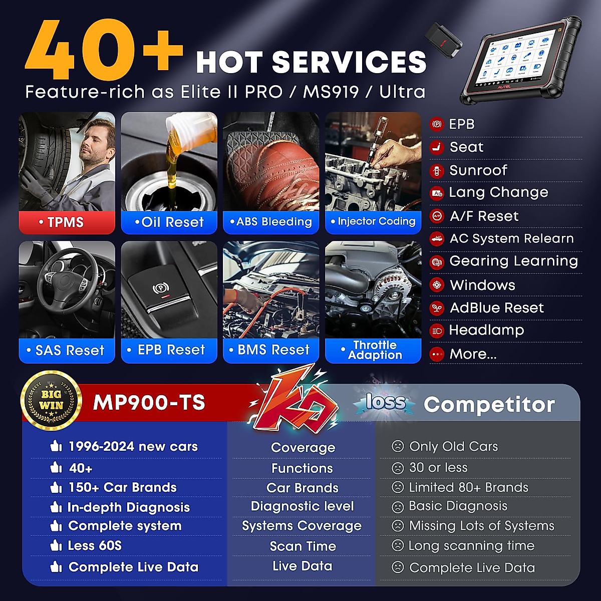 Autel MaxiPRO MP900TS Scanner, 2024 8IN MP900-TS Upgrade of MP900BT/ MS906TS/ MP808S-TS, DoIP CAN-FD, Full TPMS as MS906 Pro-TS, Advanced ECU Coding, 40+ Services, BiDirectional Control, Auto Scan 2.0