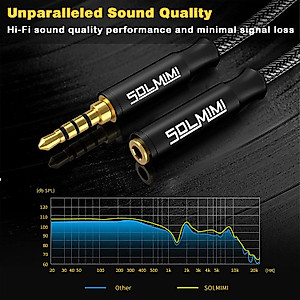 SOLMIMI Bundle Headset Splitter Cable with 4 Pole TRRS Headphone Extension Cable 4FT