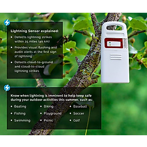 AcuRite 01210 Wi-Fi Indoor Outdoor Lightning Detection Weather Station for Home (01210M), Black