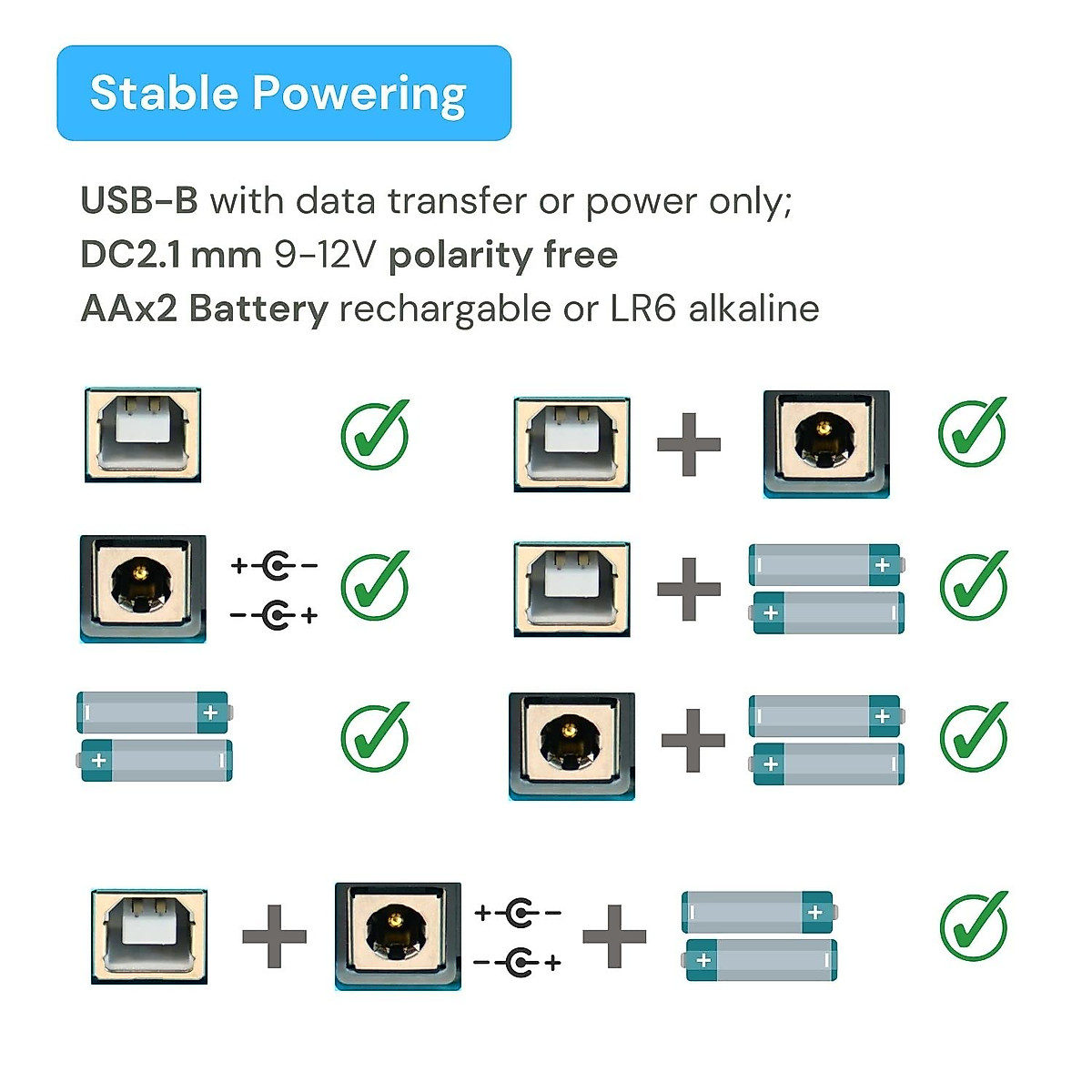 Paint Audio MIDI Captain Foot Controller Multi-Effects Keyboards Synthesizer USB-MIDI musical software Bias with Time Engine Function Support all PC/CC/Note commander 10 Foot Switches (Blue)