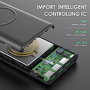H H·E·T·P Wireless Portable Charger Power Bank, 33800mAh 15W Fast Wireless Charging 25W PD QC 4.0 USB-C Power Bank, 5 Output & Dual Input External Battery Pack Compatible with iPhone, Android etc