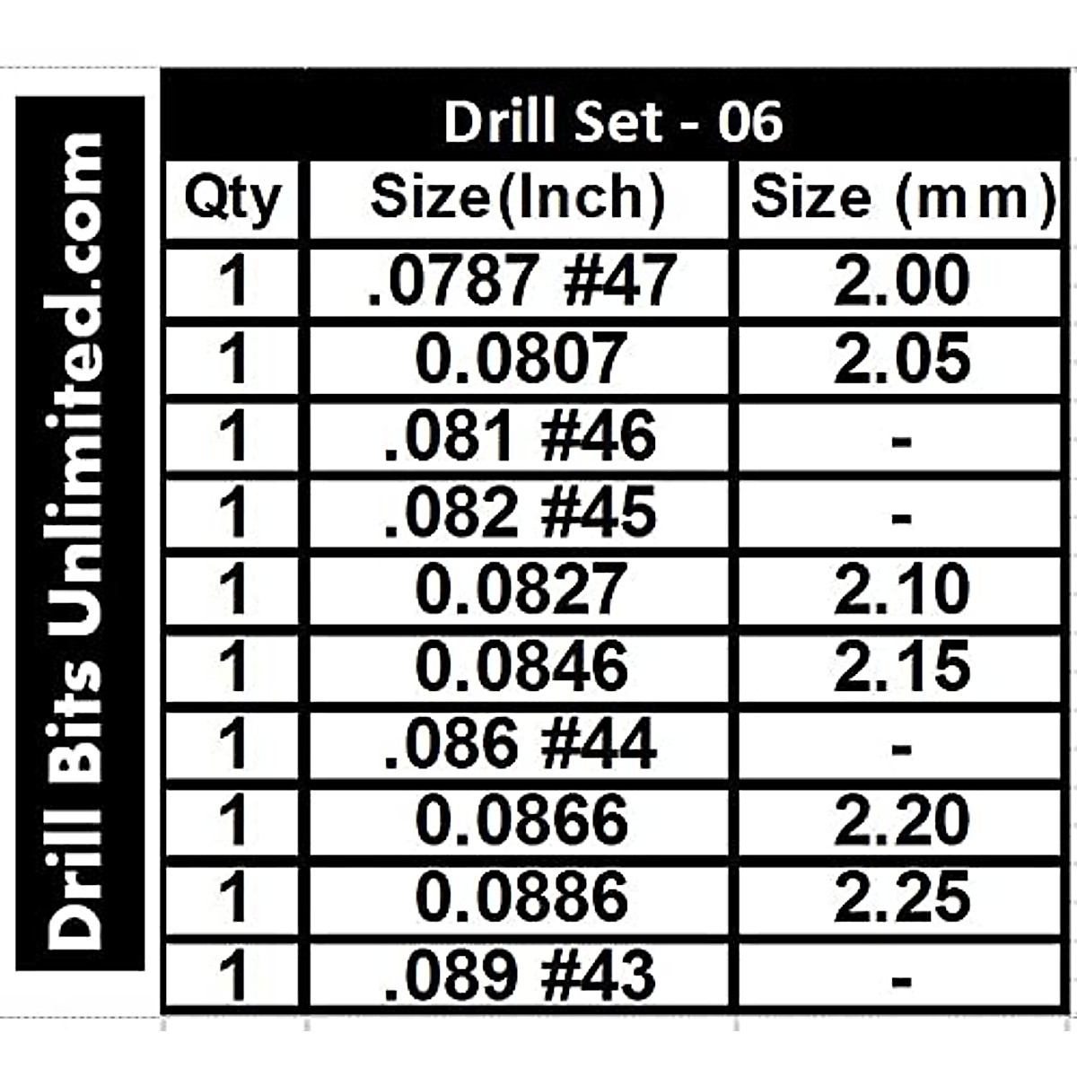 Ten Size Solid Carbide Drill Bit Set 2.00mm - 2.25mm Includes: .0787"/#47/2.00mm .0807"/2.05mm .081"/#46 .082"/#45 .0827"/2.10mm .0846"/2.15mm .086"/#44 .0866"/2.20mm .0886"/2.25mm .089"/#43 1/8" Shanks