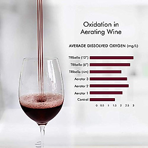 TRIBELLA Classic Wine Aerator, Multi-Stream Wine Aeration Device, 3 Stainless Steel Spouts, Handmade, Easy-to-Use, No-Drip Wine Pouring Accessory in Easy-to-Carry Protective Case