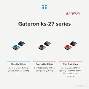 Ranked Gateron ks-27 Low Profile Key Switches for Mechanical Gaming Keyboards | Plate Mounted (Gateron Brown, 90 Pcs)