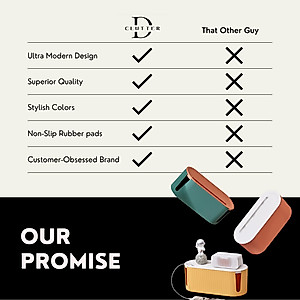 DClutter Cable Management Box | Cord Organizer to Conceal Computer, Router, TV Wires, & Power Strip | Modern, Minimalistic, Sleek & Sturdy Design | 3 Free Silicone Cable Ties Included - Pine Green