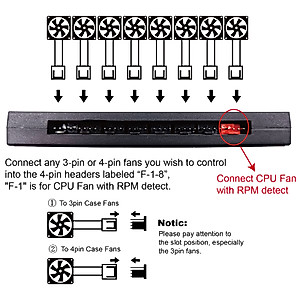 Airgoo PWM ARGB Fan Hub, 8 Fan Ports with pwm Temperature Control sync with Motherboard, 8 Addressable RGB LED Ports for 5V 3-pin Aura SYNC, Gigabyte RGB Fusion, MSI Mystic Light Sync, Sata Powered