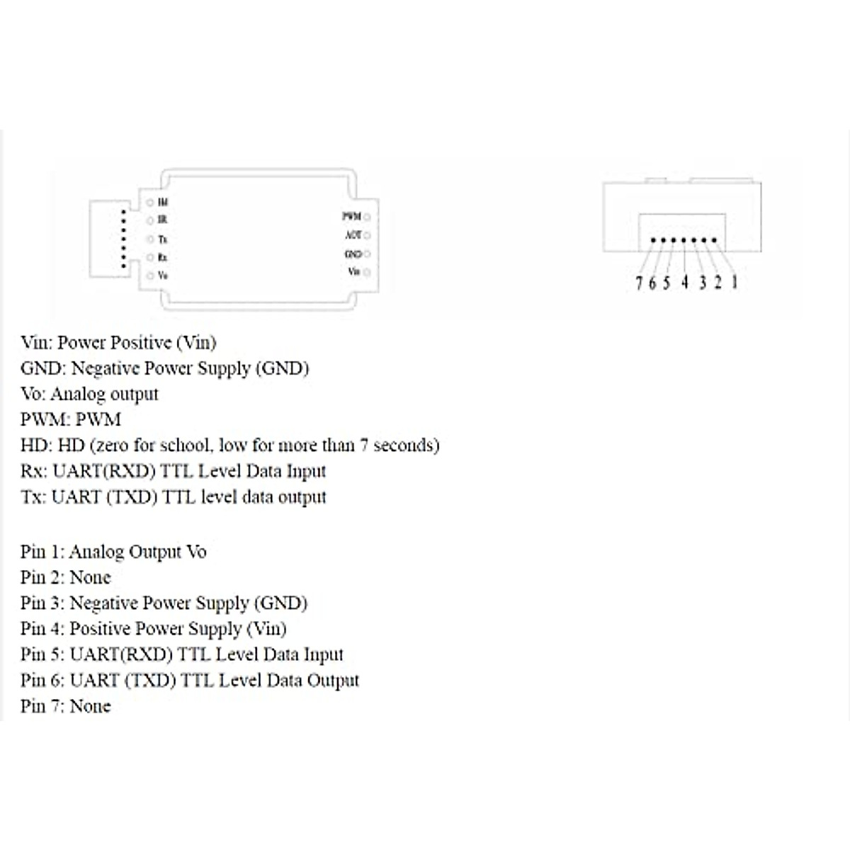Teyleten Robot 1Pcs MH-Z19B Infrared Carbon Dioxide Monitor Sensor CO2 Detection Sensor Module UART PMW Wave Output 0-5000ppm+Cable