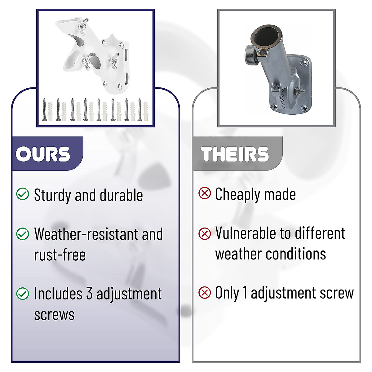 UNCO- Aluminum Flag Pole Holder, Heavy Duty Aluminum Mount, Flag Pole Bracket, Flag Pole Holder Mounting Bracket, Flag Pole Brackets for House, Flag Pole Mounting Bracket, Flag Pole Holder for House