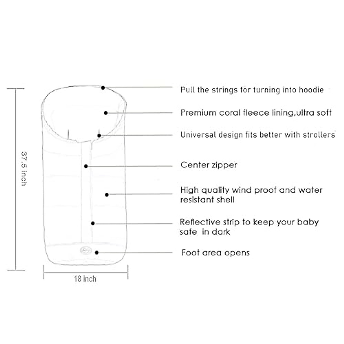 CozyMe Stroller Footmuff for Toddler, Stroller Blanket Evelution, Winter Baby Universal Stroller Bunting Bag, Warm Bunting Bag, Bottom Opens for Multi-Use,6-36M