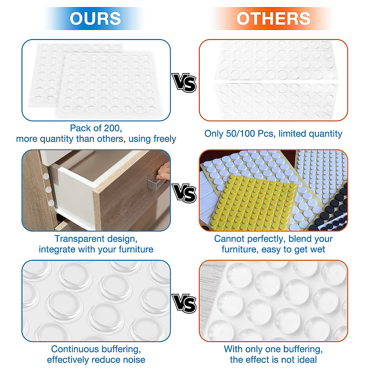 Bumper Stickers Front Cabinet Bumper 160 Pcs/Count 1/2" Rounded Clear Self Adhesive Pads,Door Stoppers,Rubber Bumpers for Drawers,Cupboards,Cutting Boards,Glass Tops,Picture Frames,Kitchen Furniture