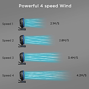 OUTXE 6700mAh Rechargeable Clip on Fan with Light, Battery Operated Clip Fan with Hanging Hook, 4 Speeds Portable Desk fan for Treadmill, Golf Cart, Bed, Car Seat, Baby Stroller - Blue