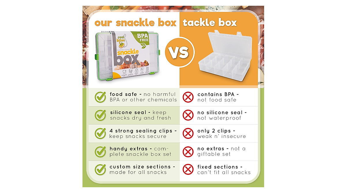 Reel Bites Snackle Box - The Ultimate Travel Snack Container