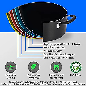 NutriChef Kitchenware Cookware, Non-Stick Pans and Pots with foldable Knob, Space Saving, Stackable, Nylon Tools, Induction Base, Black (17-Piece Set), One Size