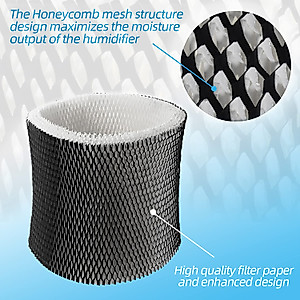 ANTOBLE Humidifier Filter Wick Replacements for Holmes HWF65 HWF65PDQ-U, Replace Part # HWF65CS Filter C - 2 Pack