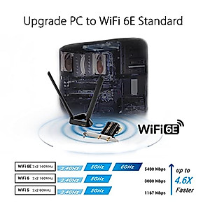 ASUS PCE-AXE59BT WiFi6 6E AX5400 PCI-E Adapter with 2 External Antennas and magnetized Base. Supporting 6GHz Band, 160MHz, Bluetooth 5.2, WPA3 Network Security, OFDMA and MU-MIMO
