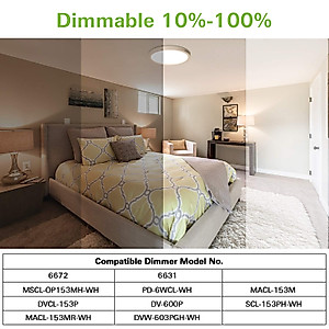 13 Inch LED Flush Mount Ceiling Light with Night Light, 24W, 2400lm, 3000K/4000K/5000K Selectable, Round Flat Panel Light, Dimmable Fixture for Dining Room, Bedroom, Kitchen, Hallway