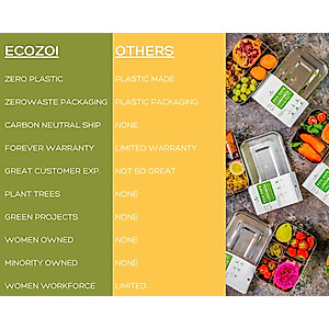 ecozoi Stainless Steel Lunch Box, 3-Tier Leak Proof Stackable Lunch Container Convertible to 1-Tier, With sauce Container and Silicone Band, Eco Friendly Bento Box Family Friendly (70 oz)