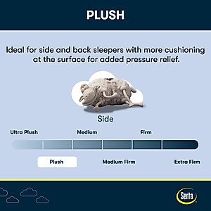 Serta iComfort - Aveda 12" Plush King Memory Foam Mattress - Pressure-Relieving, Cooling, and Supportive for a Restorative Sleep - 100 Night Trial, CertiPUR-US Certified