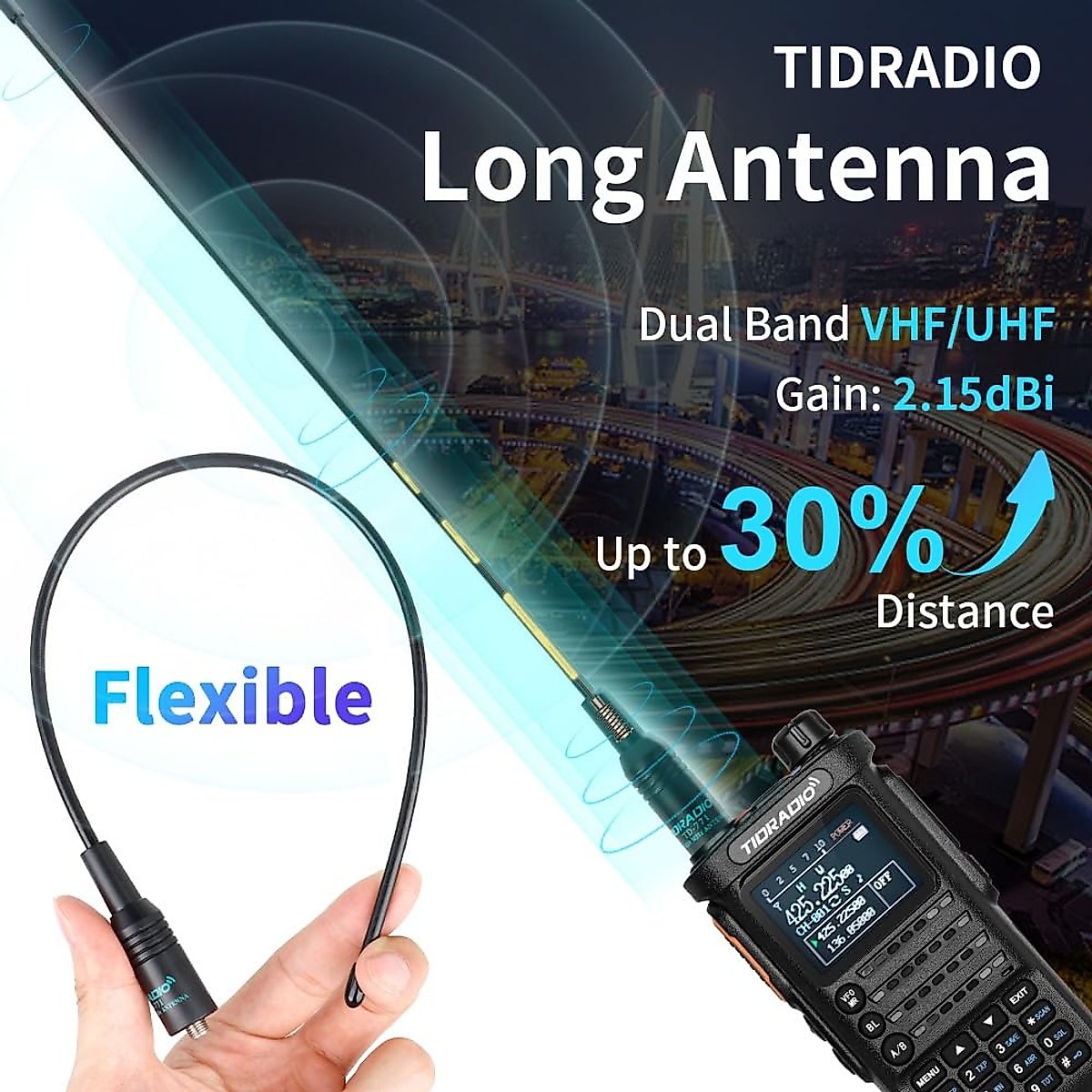 TIDRADIO (2nd Gen) TD-H8 GMRS Radio Two Way Radio,APP Programmable,Support Chirp,Long Range Walkie Talkies with 2pcs Rechargeable USB-C 2500mAh Battery,NOAA Weather Broadcast Receiver