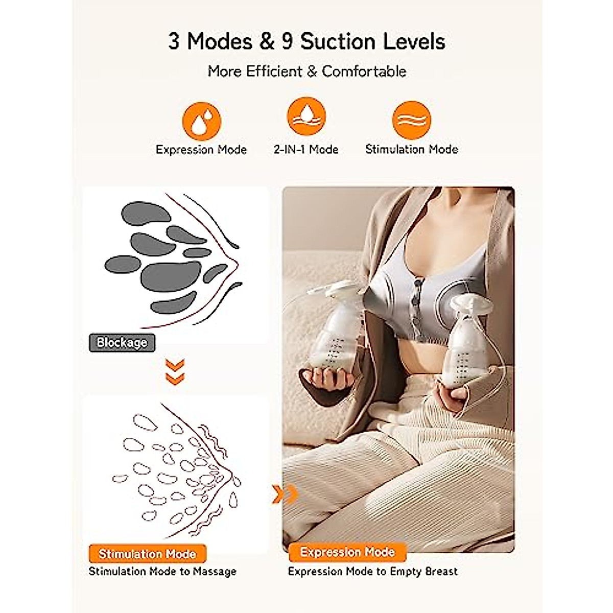 Besrey Double Electric Breast Pump: 200% EFFICIENT with Double Pump & Double Valve, 3 Modes 9 Levels, Memory Function, 10 Breastmilk Storage Bags & 21mm/24mm Flanges Breastfeeding Pump