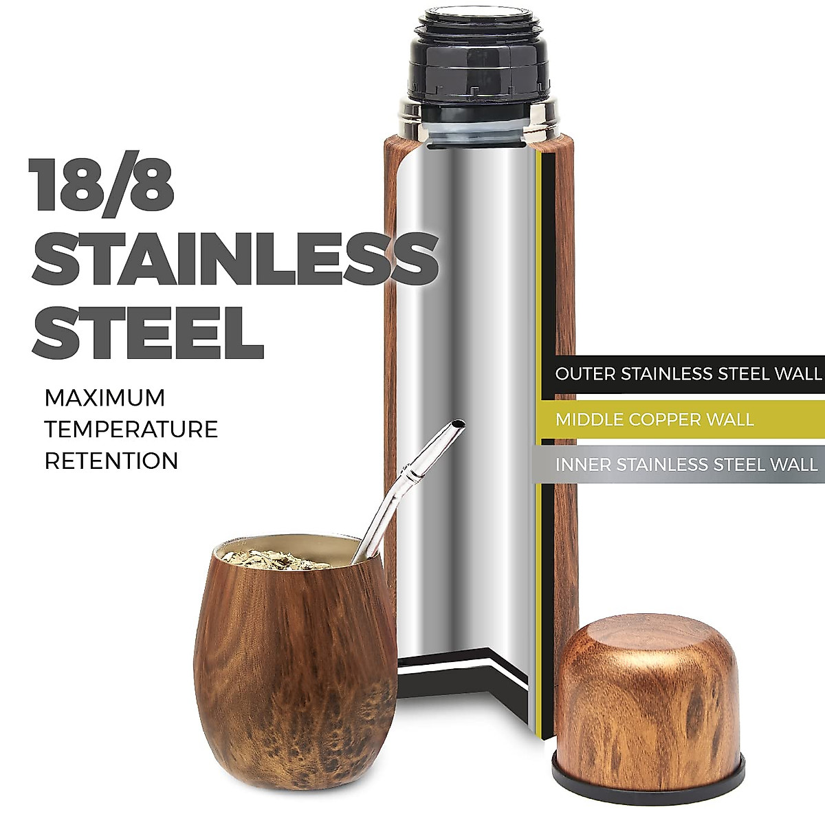 BALIBETOV Complete Yerba Mate Set - Modern Mate Gourd, Thermos, Bombilla and Cleaning Brush Included - All Premium Quality 304 18/8 Stainless Steel (Wood)