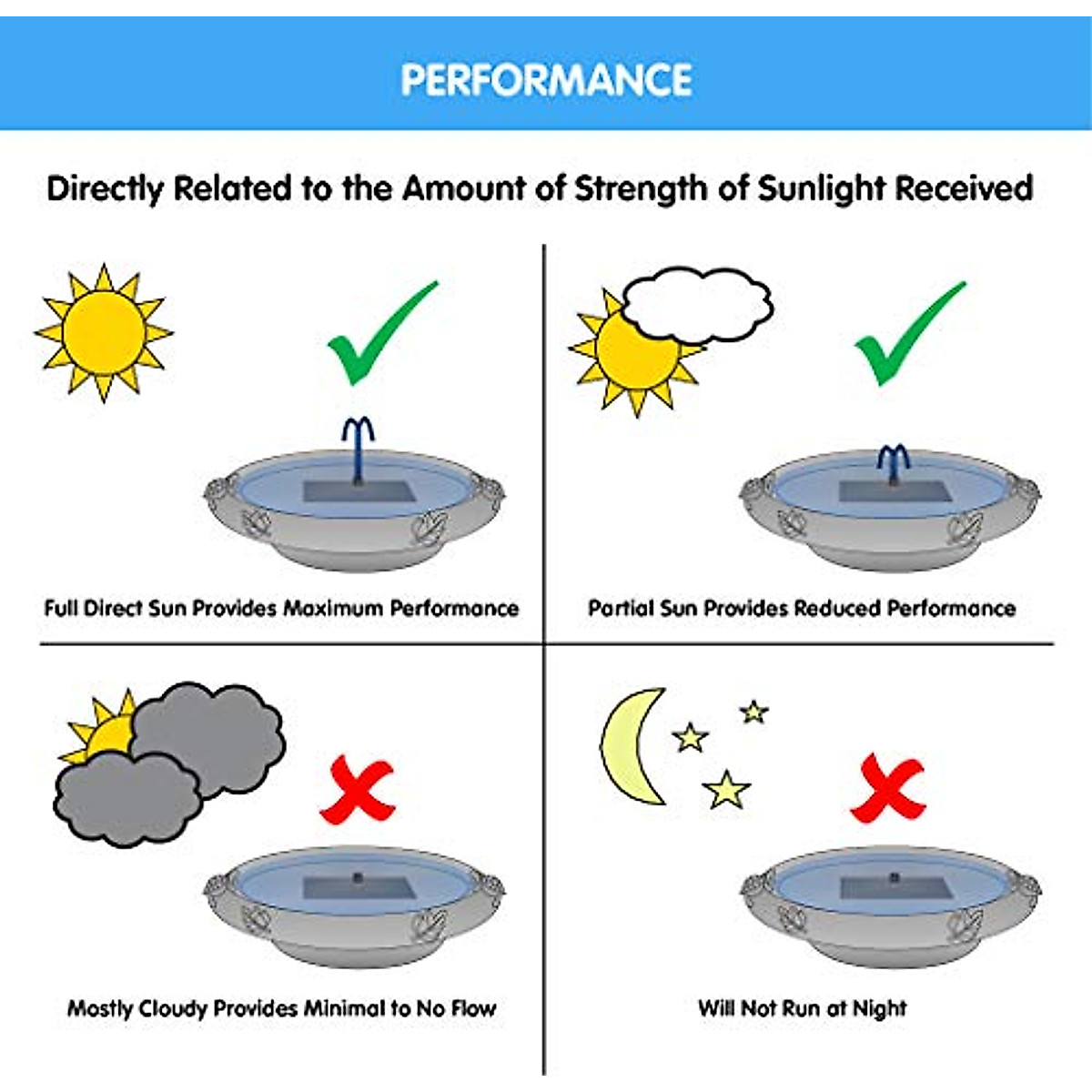 SmartSolar 20633R01 Solar Birdbath, Medium, Olive Green