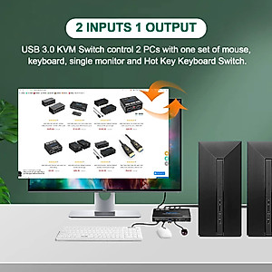 USB 3.0 KVM Switch HDMI 2 Computer 1 Monitor HotKey 4K60 4:4:4 HDR Atmos - 2 PCs Share Keyboard Mouse Printer Scanner Mac Windows,HDCP Pass, 2 USB3.0 Cable,USB Selector SW21KVM