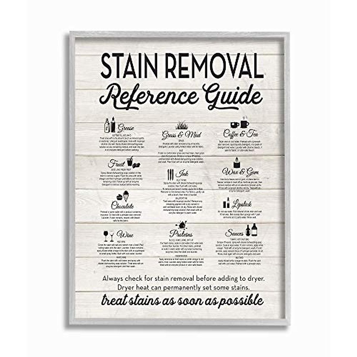 Stupell Industries Stain Removal Reference Guide Typography Grey Framed Wall Art, 11 x 14, Design by Artist Lettered and Lined