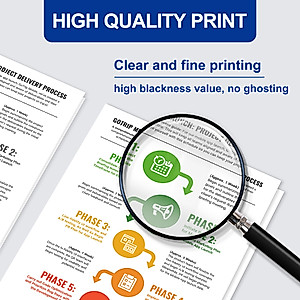 1 Pack DR630 Drum Unit, Compatible for Brother DR630 DR-630 Toner Replacement for HL-L2300D L2305W L2315DW L2320D MFC-L2680W L2685DW L2720DW L2740DW DCP-L2520DW L2540DW Printer
