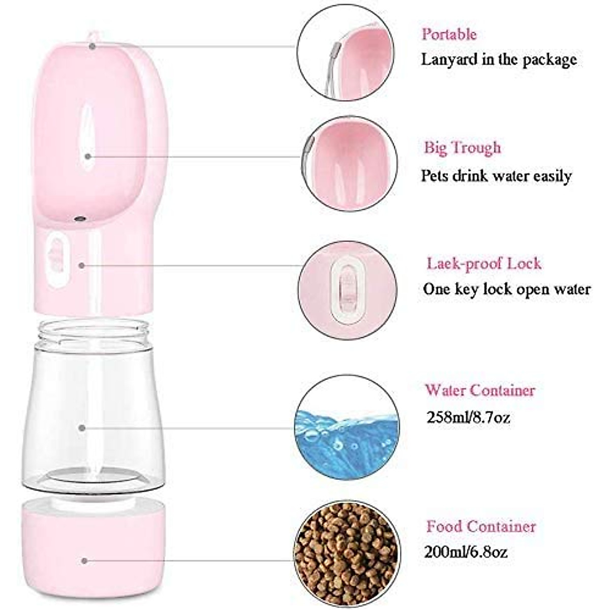 MAOCG Dog Water Bottle for Walking, Multifunctional and Portable Dog Travel Water Dispenser with Food Container,Detachable Design Combo Cup for Drinking and Eating,Suitable for Cats and Puppy