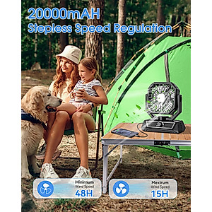 Portable Fan Rechargeable, 20000mAh Battery Powered Fan with LED Lantern, Table Fan, Camping Essentials, USB C Battery Operated Camping Fan for Travel, Picnic, Barbecue, Fishing, Office, Home