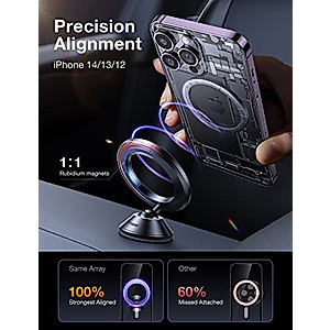TORRAS for MagSafe Car Mount [Compact & Powerful] Magnetic Phone Holder for Car Dashboard Precision Align iPhone Car Holder Mount Cellphone [20 Strong Magnets] for iPhone 15/14/13/12 Pro Max Plus