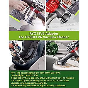 MAKBOS for Ryobi for Dyson V6 Battery Adapter,for Dyson V6 Series Vacuum Cleaner, Convert for Ryobi 18V Battery to Replace for Dyson V6 SV03 SV04 SV09 DC62 DC59 Animal Battery(only Adapter)