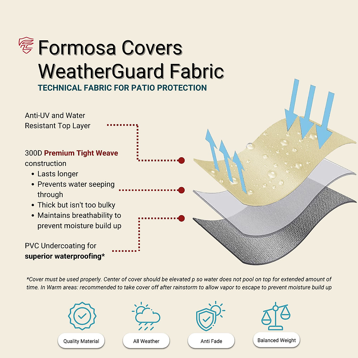 Formosa Covers | Chaise Cover for 4-8 Stacked Loungers, Premium Tight Weave, Anti UV, Superior Water Resistance, Adjustable Peel and Secure Fasteners - Taupe