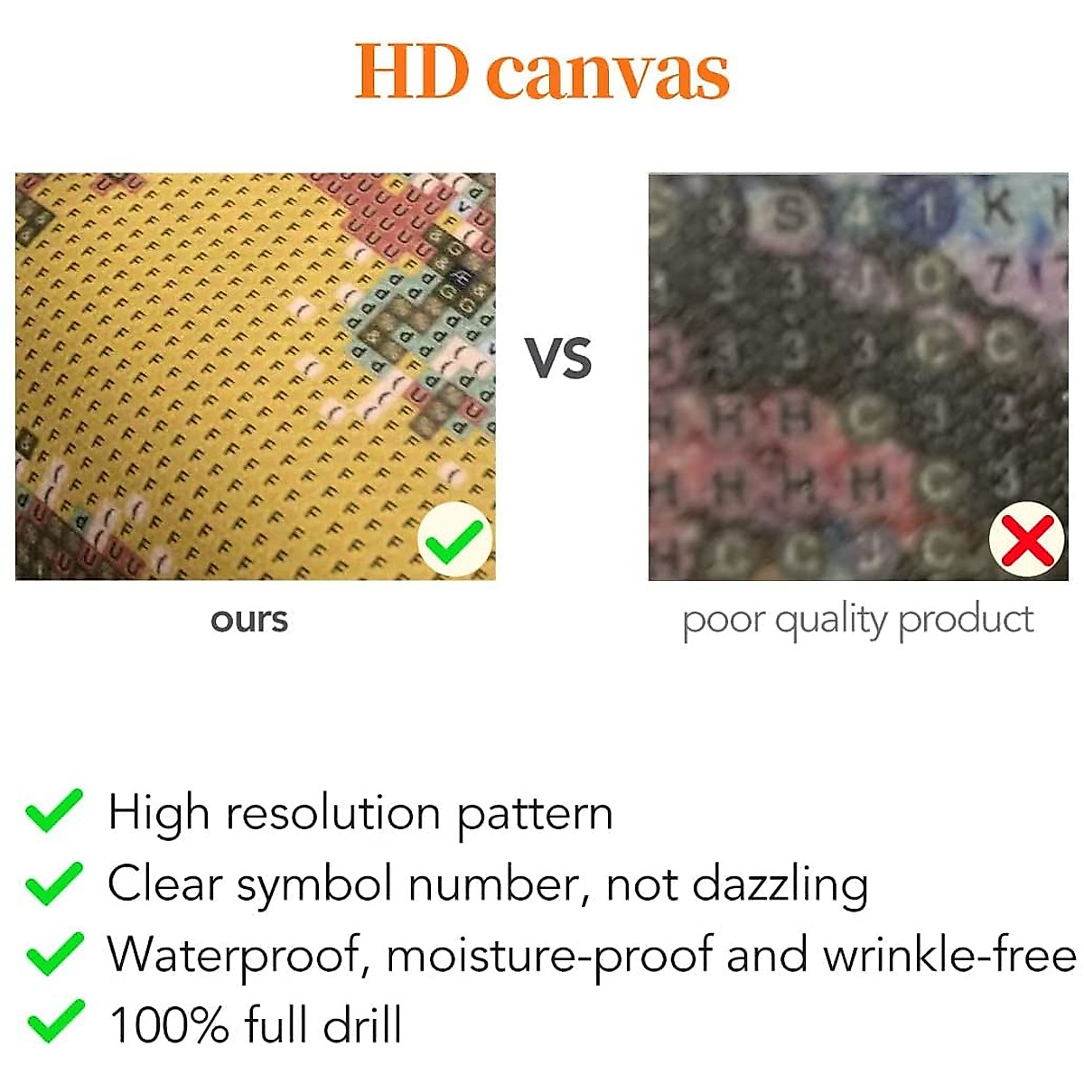 WHYCJXWL Diamond Art Full Drill Round Rhinestone, Diamond Art for Adults and Beginners, DIY 5D Diamond Art Kits for Home Wall Decor (12X16 Inch)