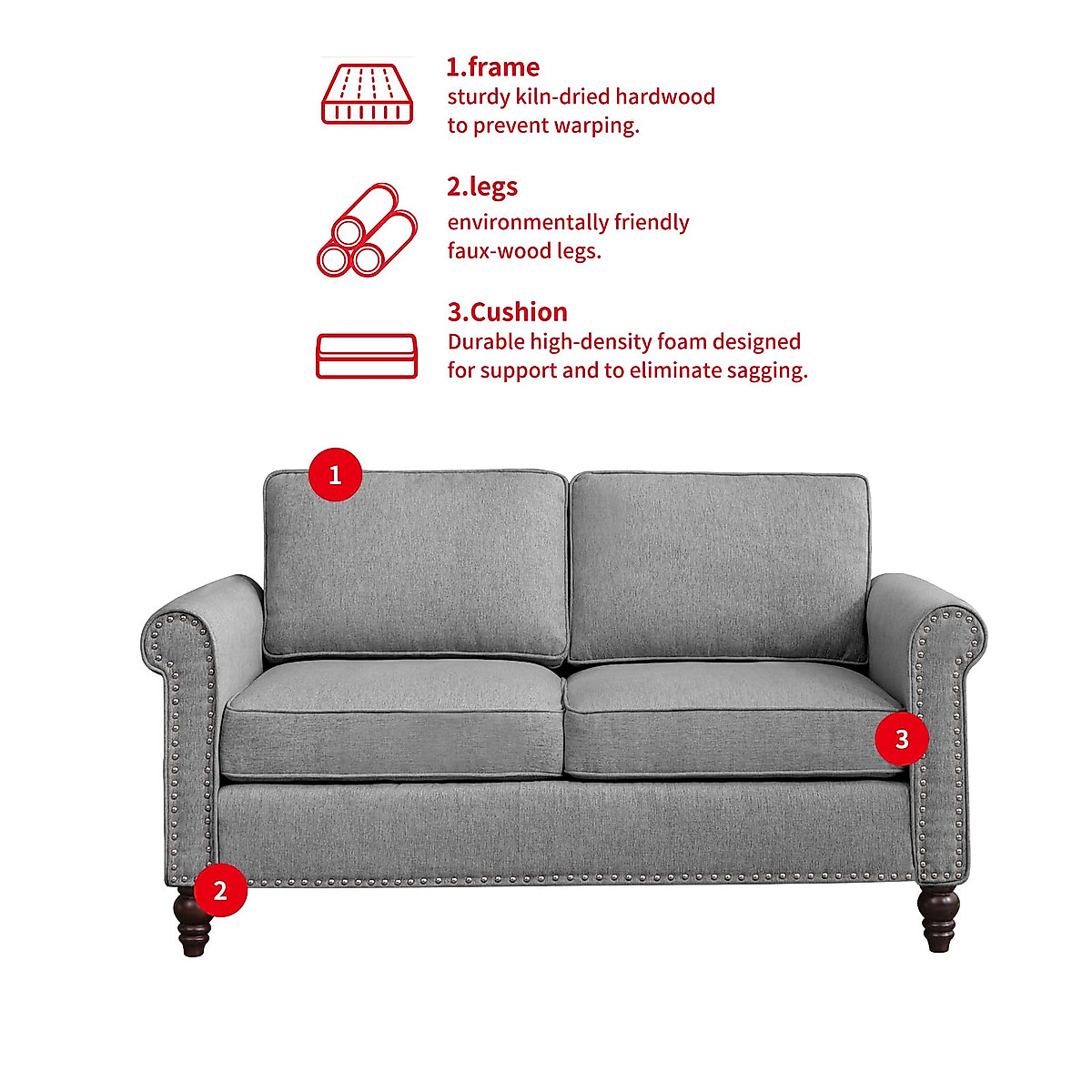 PUREMIND Loveseat, Light Grey Sofa Couches for Living Room, Linen Fabric, Mid Century Modern Couch with Solid Wood Frame and 4 Gourd Shapes Legs, Small Couches for Small Spaces