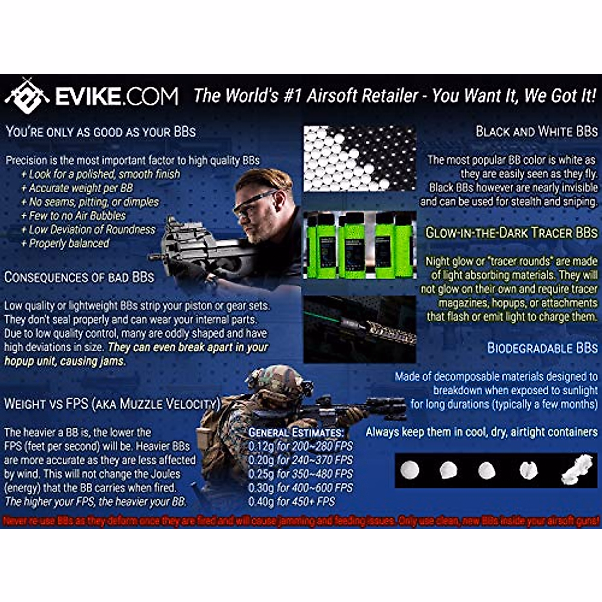 Evike Airsoft - Specna Arm.s/Rock River Arm.s Licensed CORE Series M.4 AEG (Model: M.4 SB.R Sup.Press.ed / 2-Tone Black & Tan)